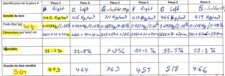 Specific Gravity | The Wood Database